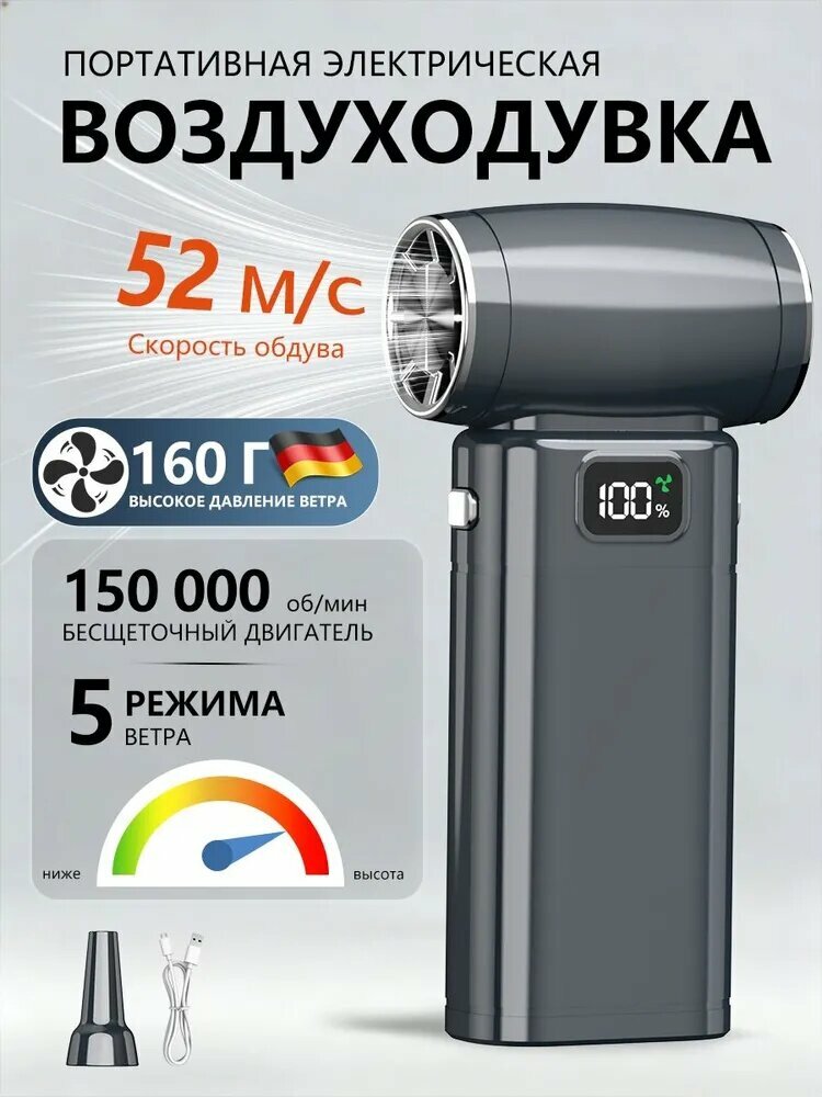 Воздуходувка аккумуляторная мощная для компьютера, авто и снега / Ветродуйка аккумуляторная / Пылесос для компьютера