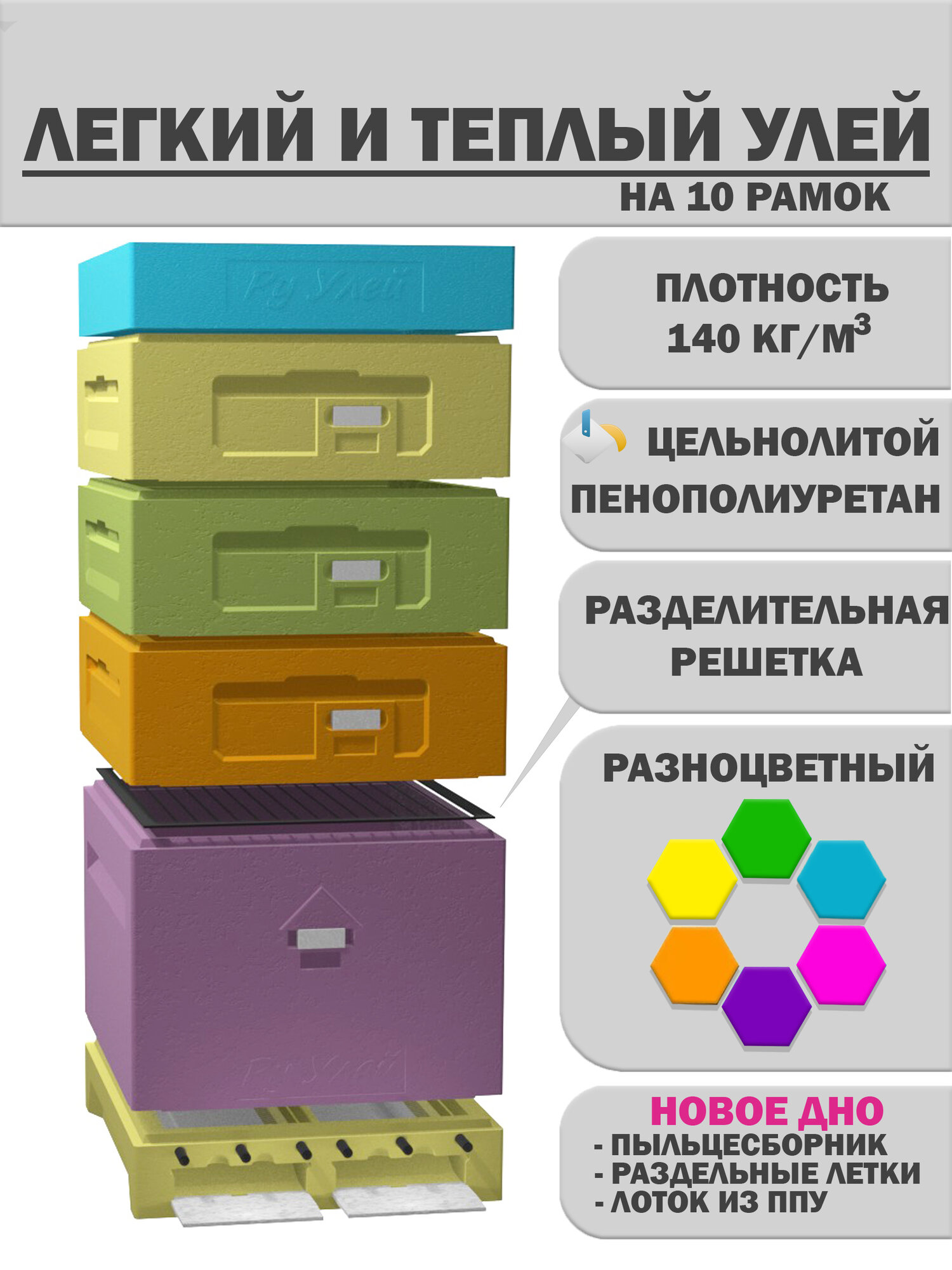 Улей для пчел ППУ 10 рамочный "Ру Улей", комплект (1 Дадан +3 Магазин)