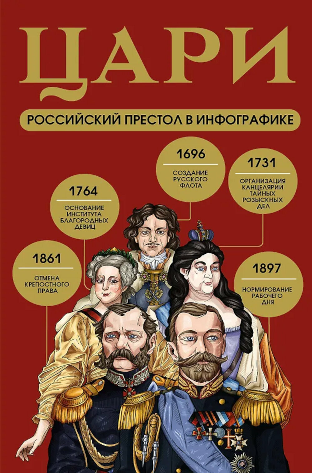 Цари. Российский престол в инфографике. Сост. Гречко М. Л.