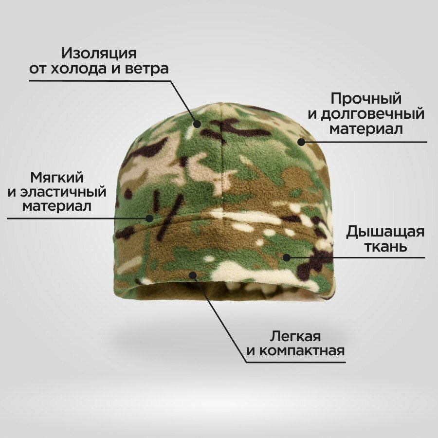 Шапка для рыбалки и охоты