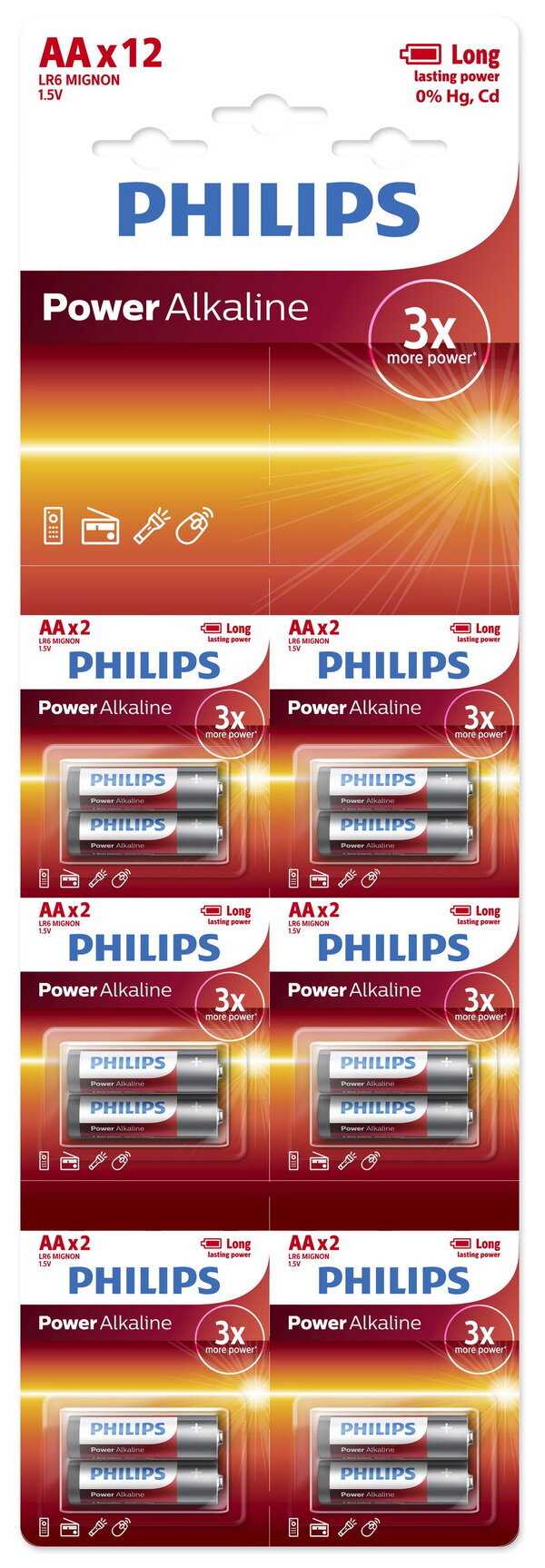 Батарейка Philips Power Alkaline, щелочная, 12 АА, в блистере (LR6P12BT/97)