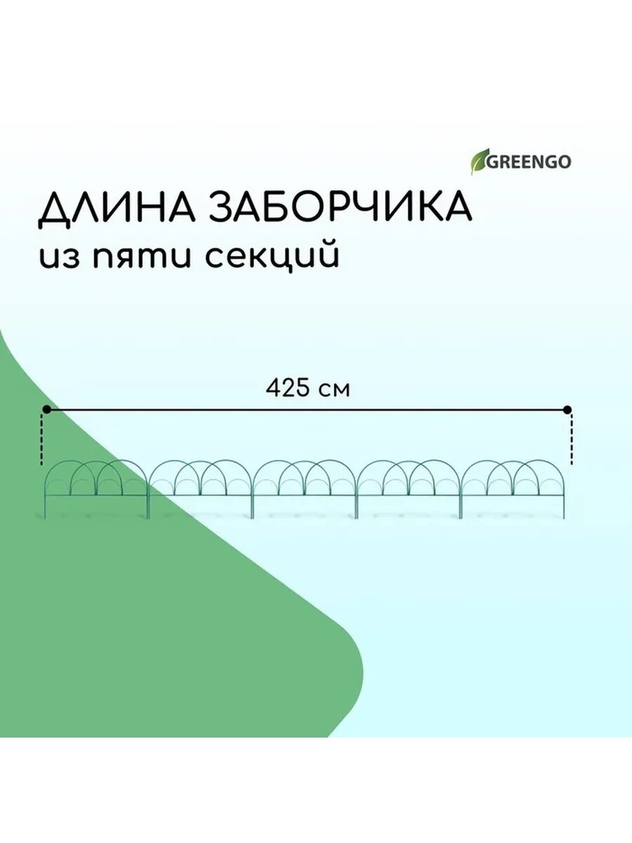 Декоративный металлический забор для сада