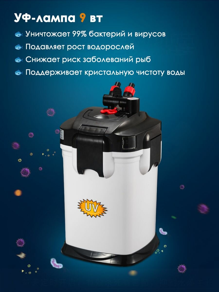 Фильтр для аквариума — фото 1