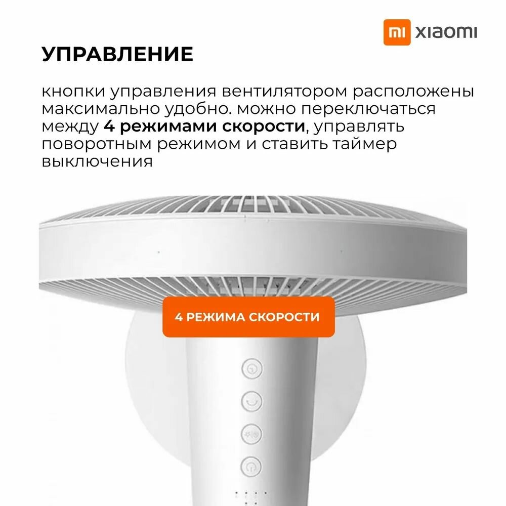 Вентилятор — фото 1