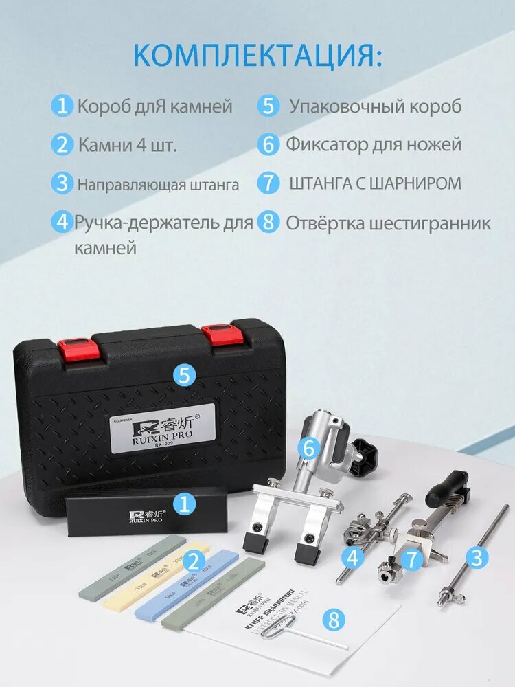 Точилка для ножей Ruixin PRO RX-009 с поворотным механизмом 360°, 4 водных бруска (120#, 320#, 600#, 1500#), крепление с
