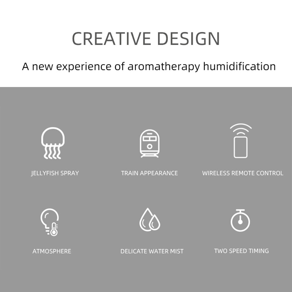 Диффузор эфирных масел Vintage Train для дома, 300 мл, большое отверстие, ароматерапевтический диффузор с 2 типами распыления, 4 световыми режимами, 2 ч/8 ч, регулировка времени, диффузор для комнаты, офиса, отеля, декор