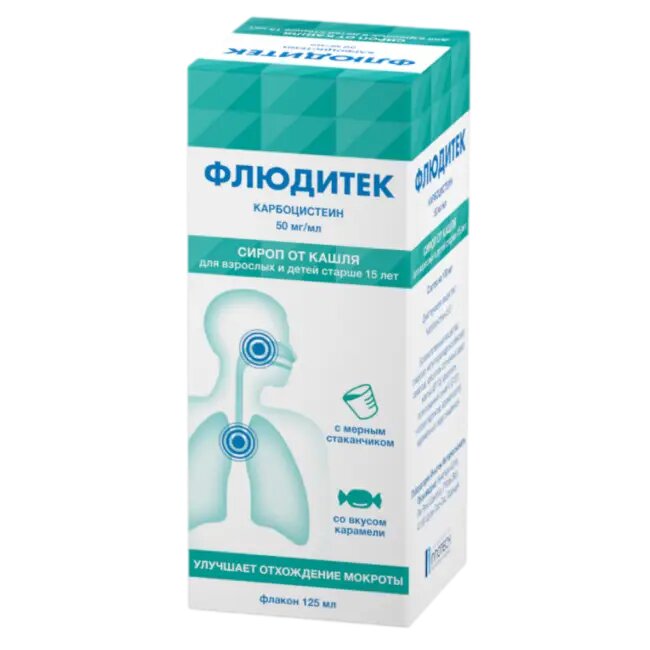 Флюдитек сироп 50 мг/мл 125 мл 1 шт