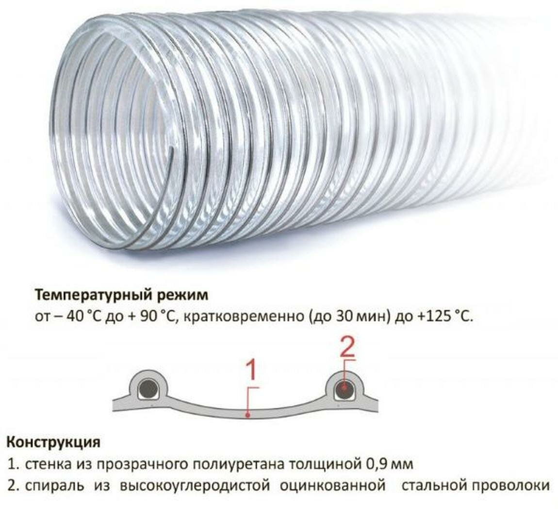 Полиуретановый гибкий воздуховод PU-900-80/5 армированный, диаметр 80 мм, длина 5 м для аспирации и стружкоотсоса