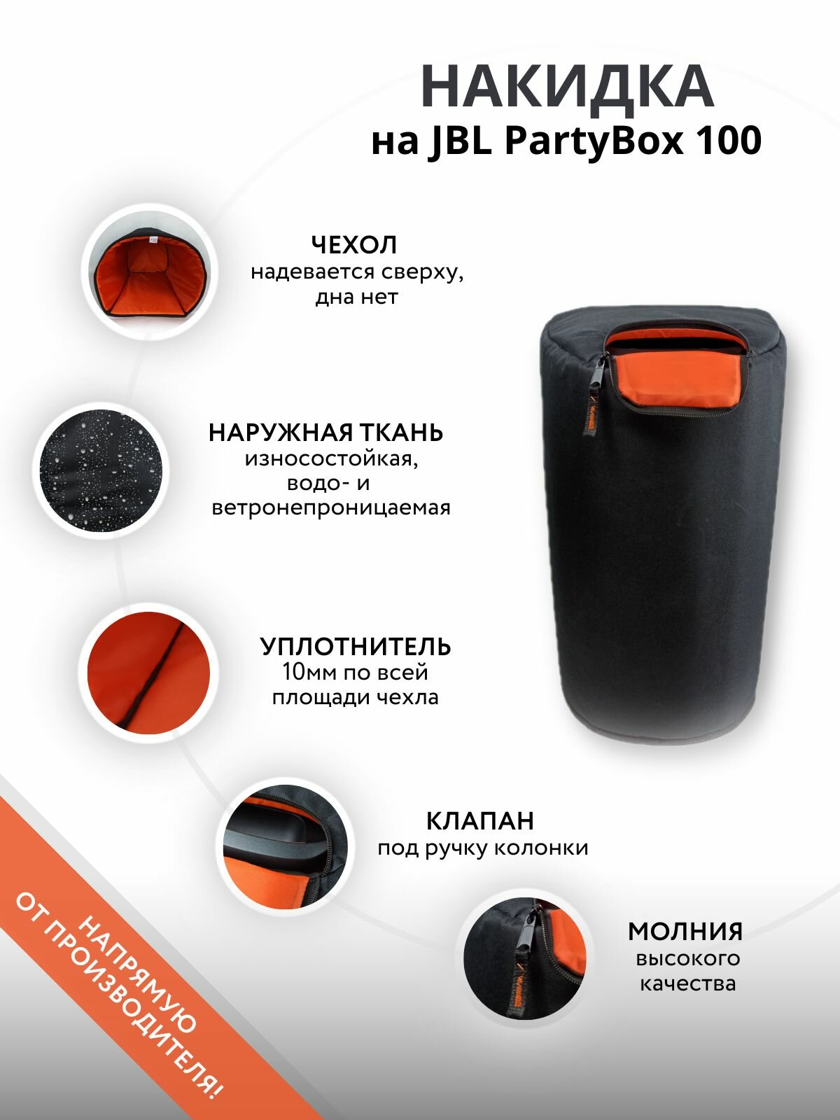 Накидка для колонки JBL PartyBox 100 (GoodBag)