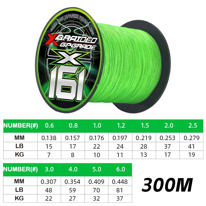 Ygk g-soul Плетеные лески Pesca 1.0, 300M