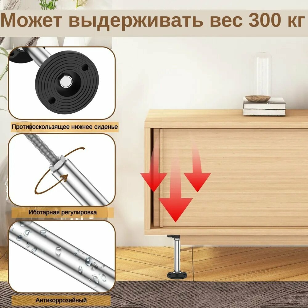 Ножка для мебели — фото 1