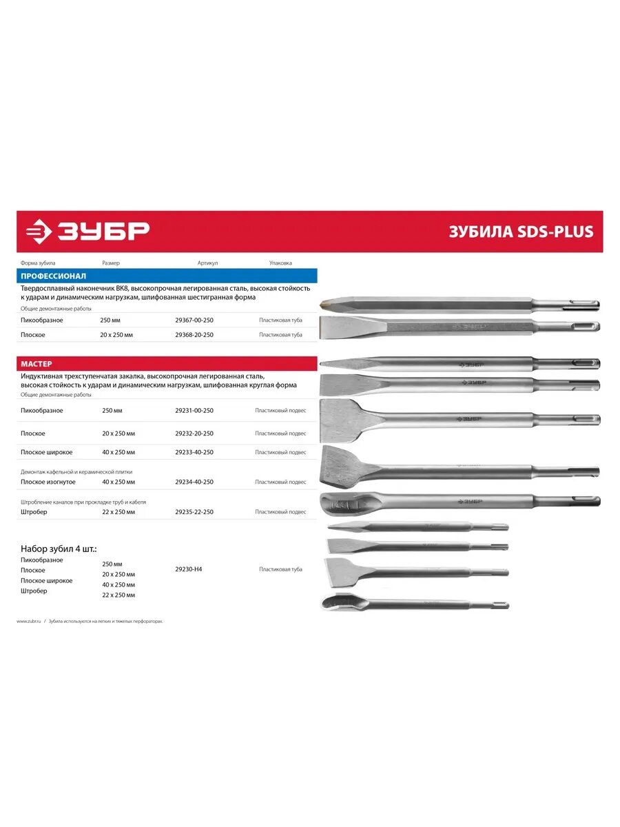 4 шт, 250 мм, SDS-Plus, набор зубил (29230-Н4)