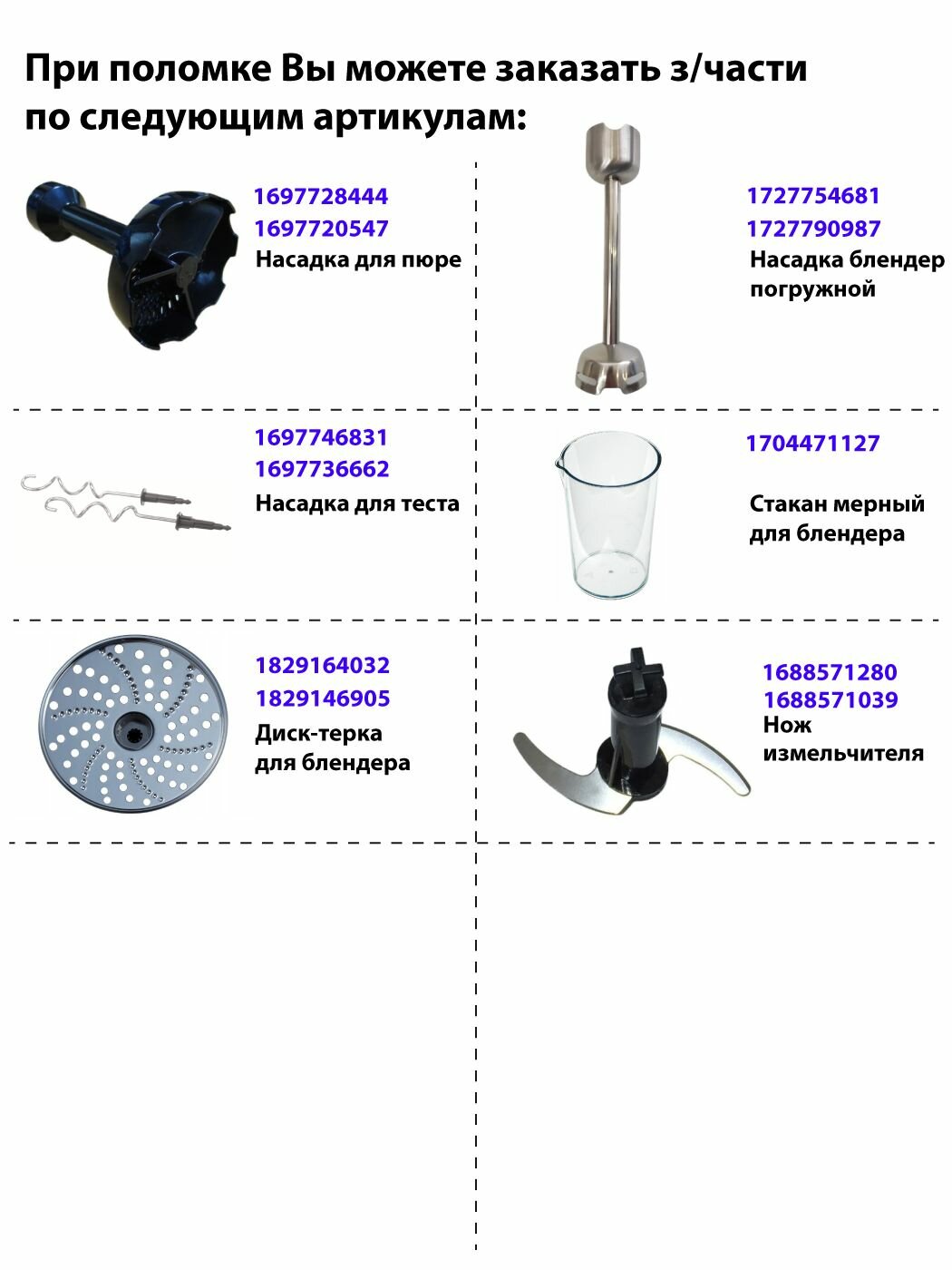 Блендер — фото 1