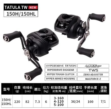Daiwa Tatula TW 150 Baitcasting Fishing Reel