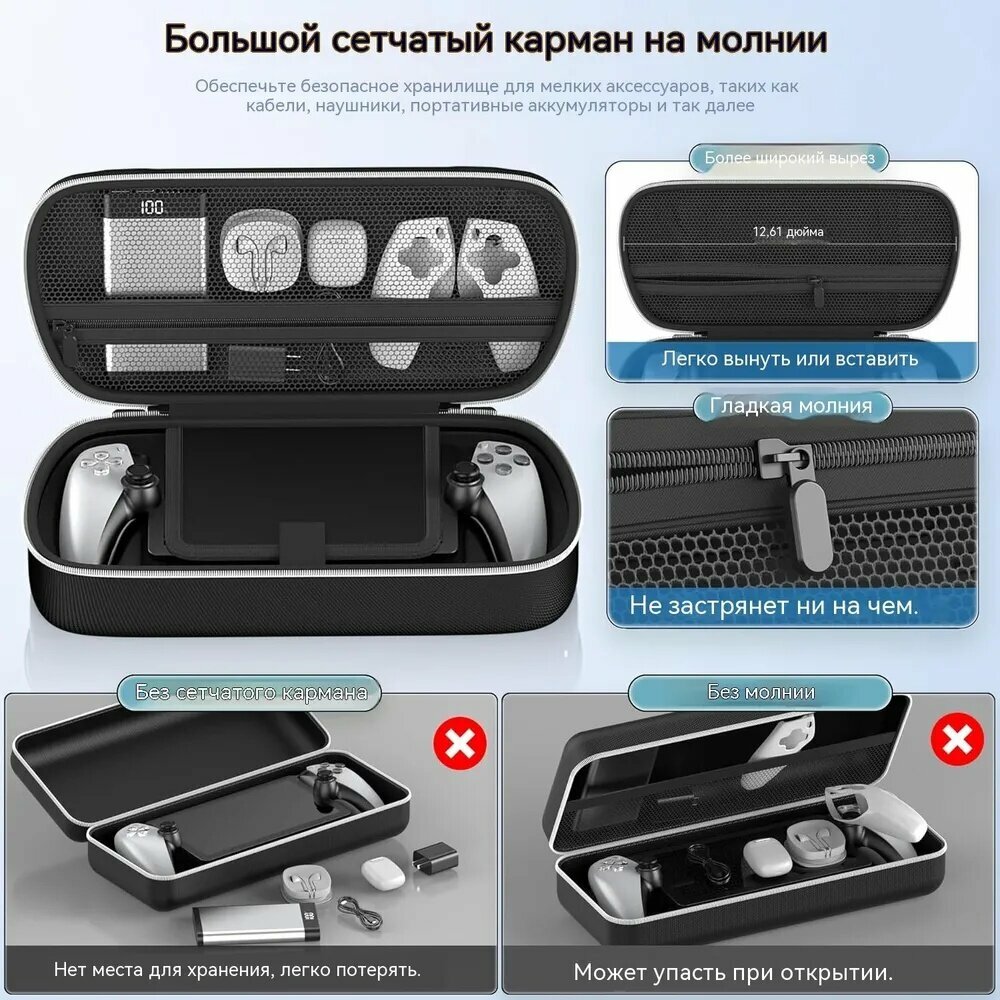 Чехол PS5 Portal с карманом на молнии для аксессуаров PS Portal, Чехол для переноски PS5 Portal, совместимый с чехлом для переноски PS Portal_Черный