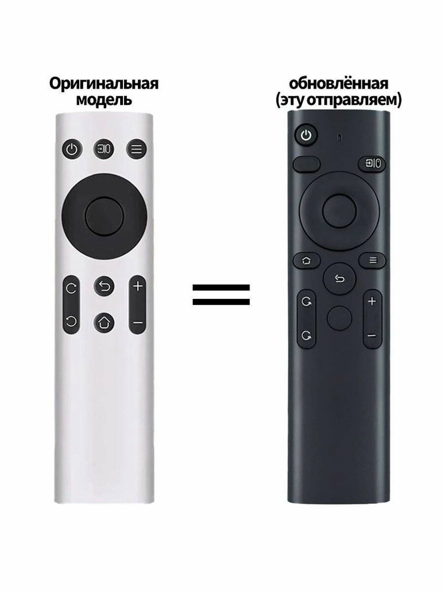 Пульт дистанционного управления для проектора Wanbo (модели T1, T2, T2MAX, T3, T4, T5, T6, T6MAX, X1)