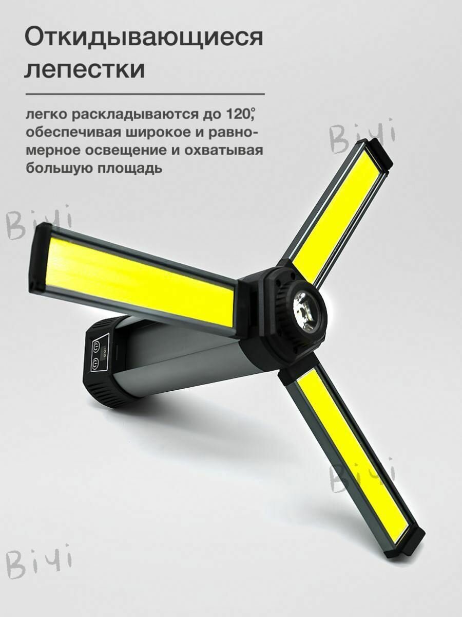 Кемпинговый фонарь — фото 1