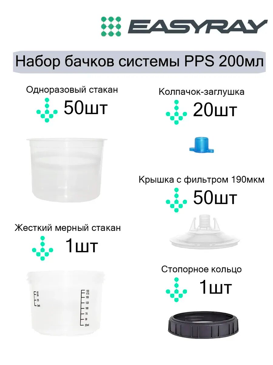 Набор одноразовых бачков PPS 190мкм 200мл для краскопульта