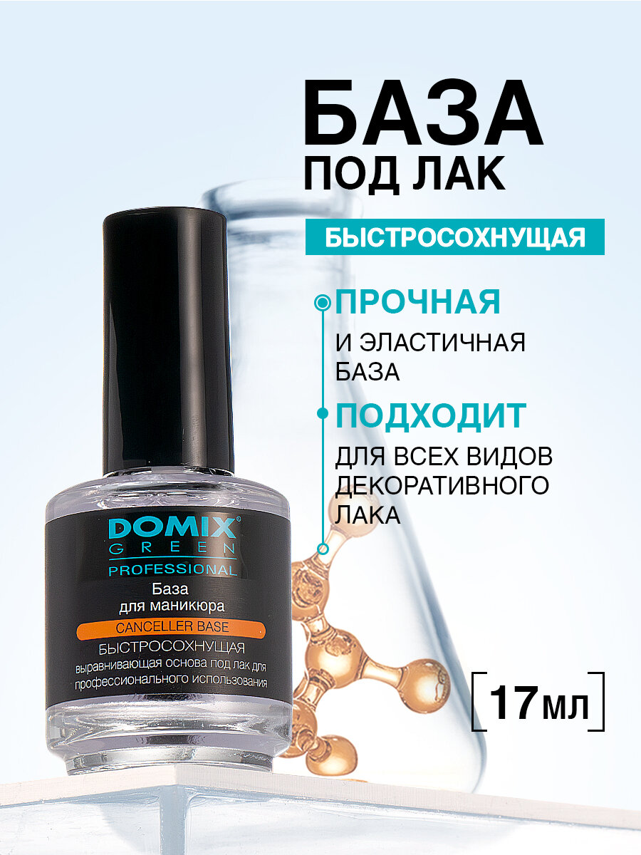 База для ногтей прозрачная, гипоаллергенная, Domix Green Canceller 17 мл