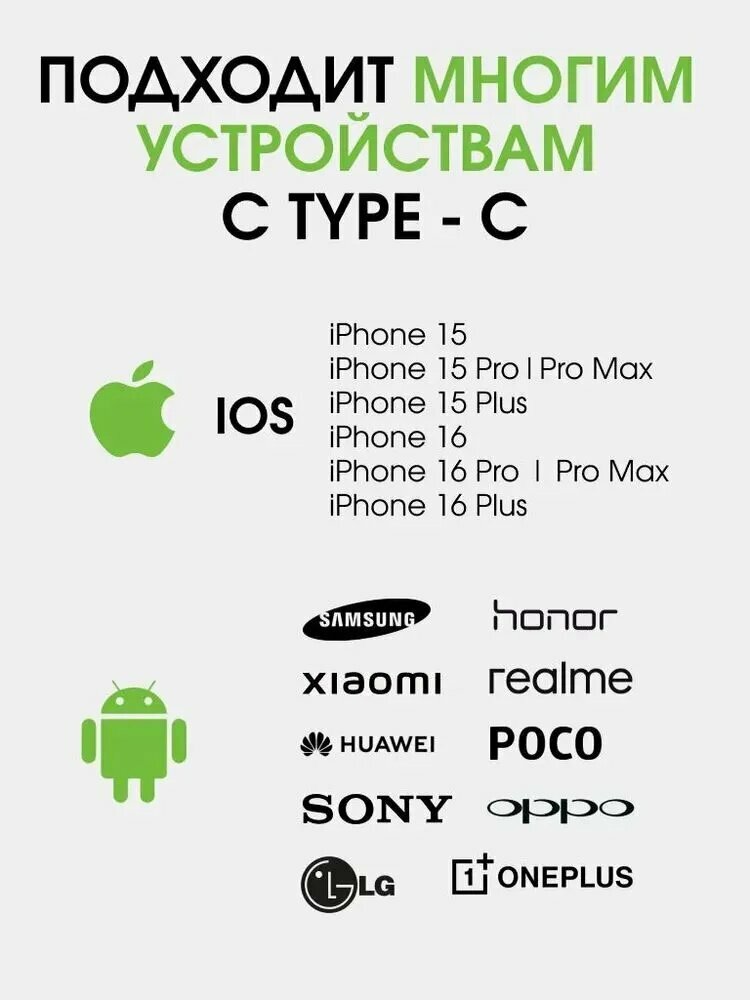 45W Super Fast Charge для Samsung — фото 1