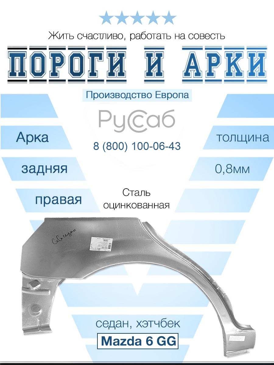 Арка правая для Mazda 6 GG 2002-2008 (Klokkerholm)