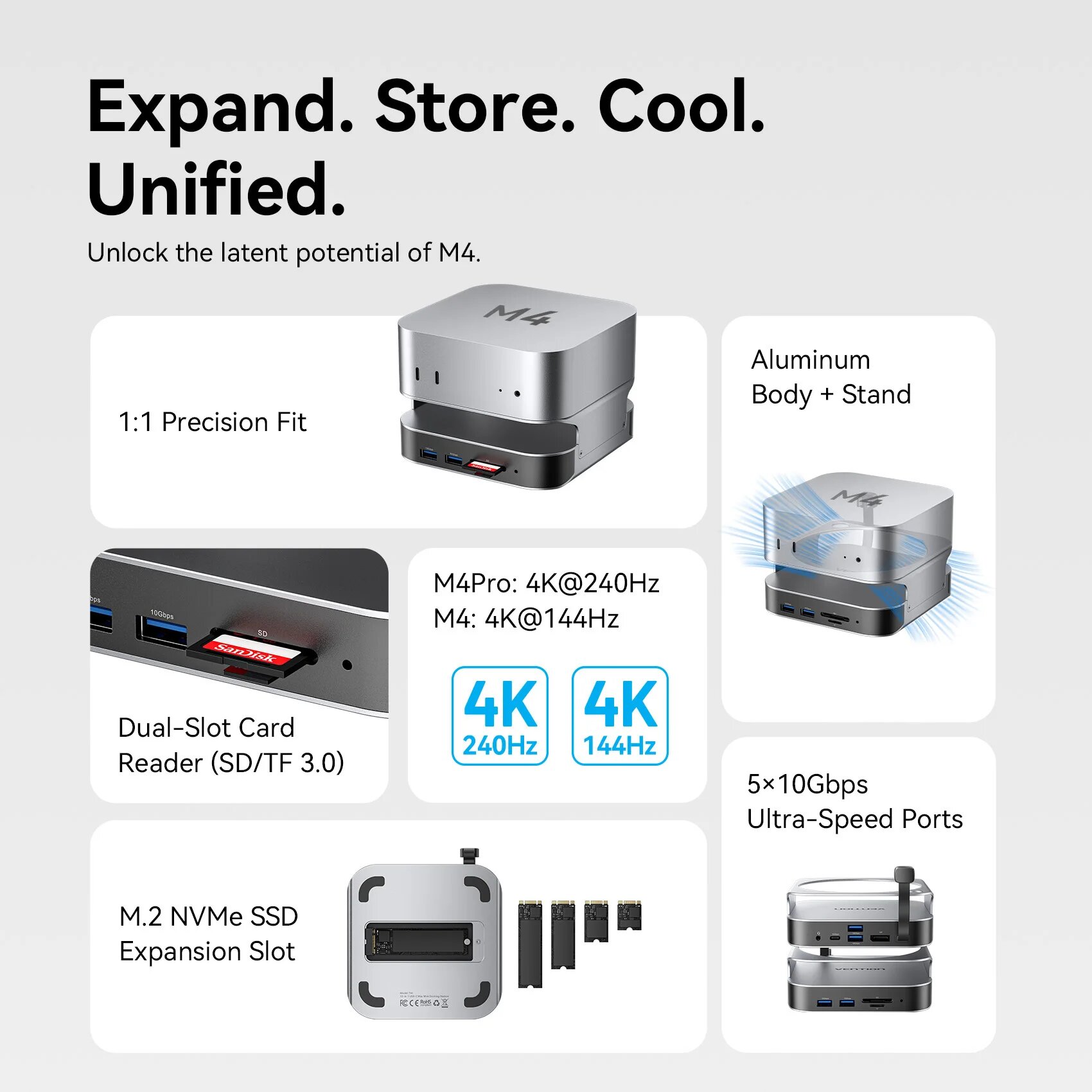 Vention USB HUB для Mac Mini M4/M4 Pro — фото 1