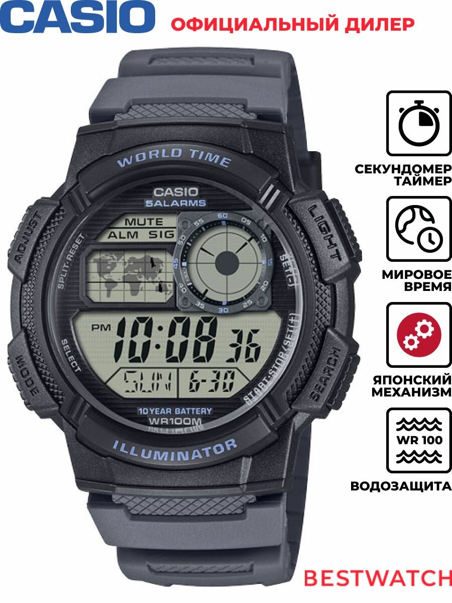 Наручные часы