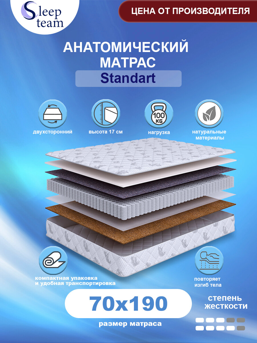 Матрас детский пружинный SleepTeam Standart 70х190, с независимыми пружинами, высота 20 см, односпальный