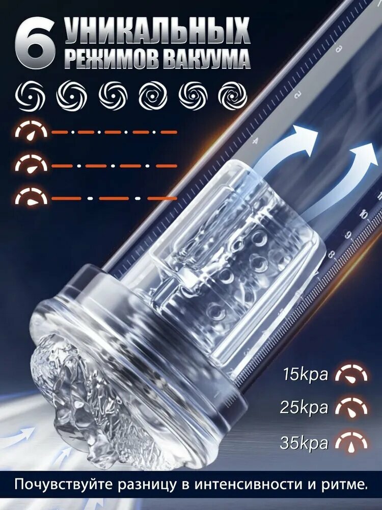 Автоматическая помпа, вакуумный насос для пениса с 6 уровнями всасывания, секс-игрушка для мужчин,18+