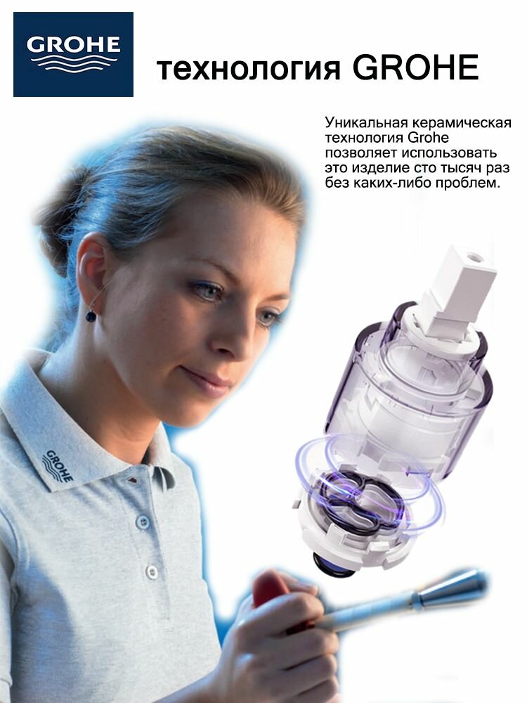 Grohe Набор душа для всей семьи: безопасный термостат + 3режимов потока — фото 1