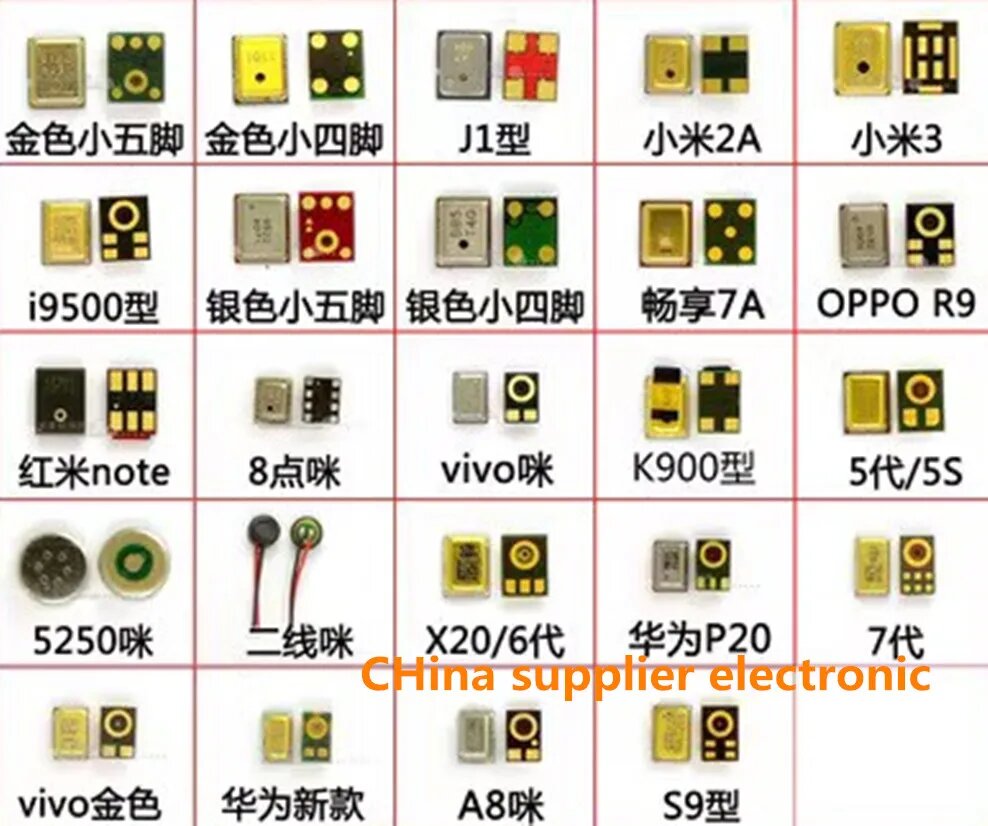 Для Huawei/Oppo/Vivo/Xiaomi, большинства телефонов на базе Android, микрофон, Стандартный микрофон для телефона 24Types (5pcs each)
