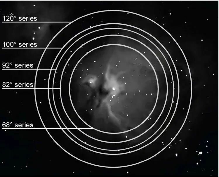 Explore Scientific,18mm,2inch, широкоугольный водонепроницаемый окуляр, Телескопт