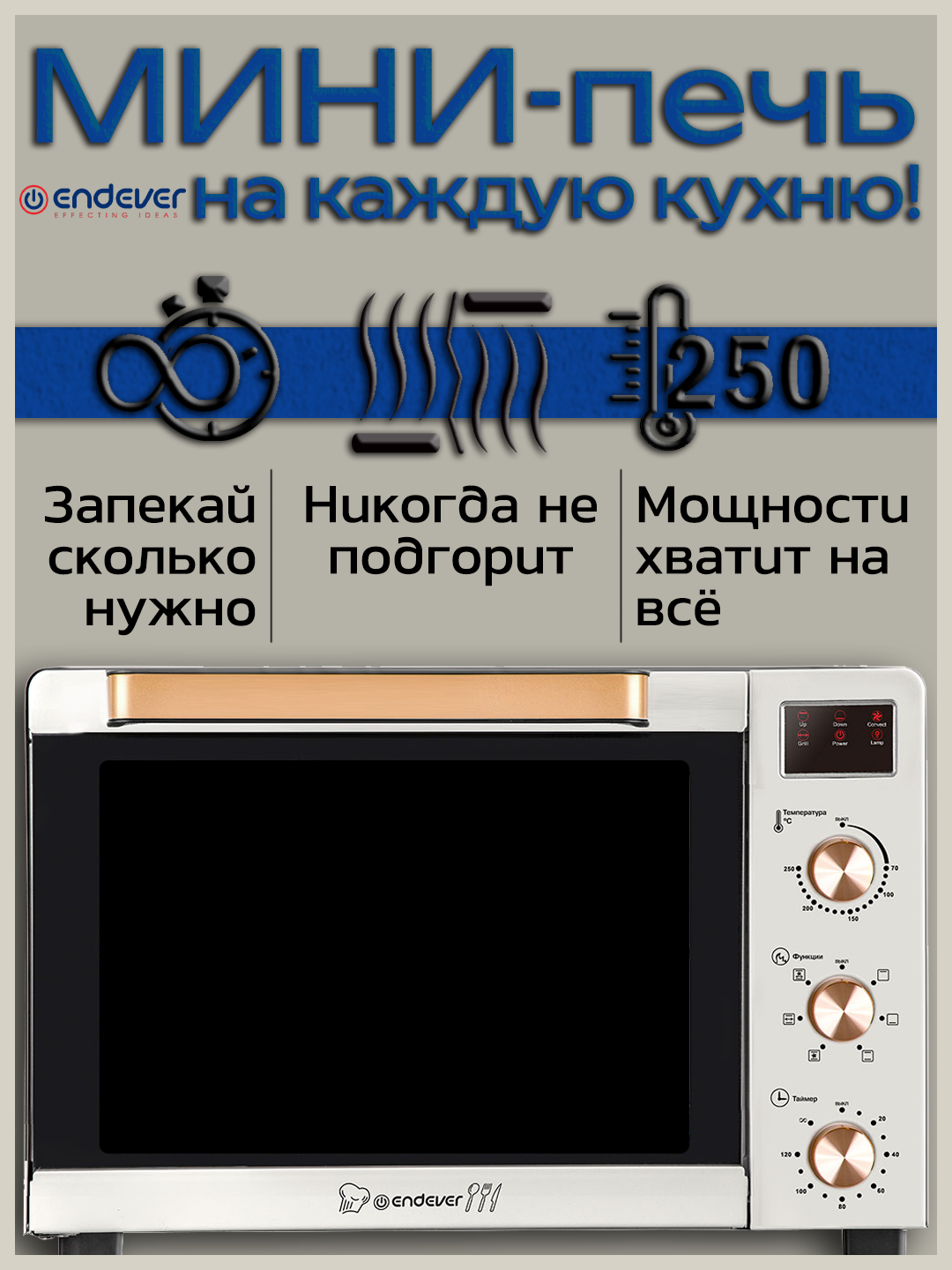 Мини-печь ENDEVER Danko-4068, 1900Вт, бело-золотая, до 250 градусов
