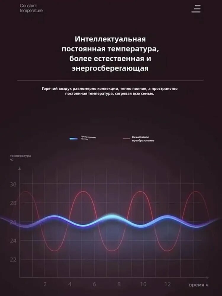 Тепловентилятор водяной — фото 1