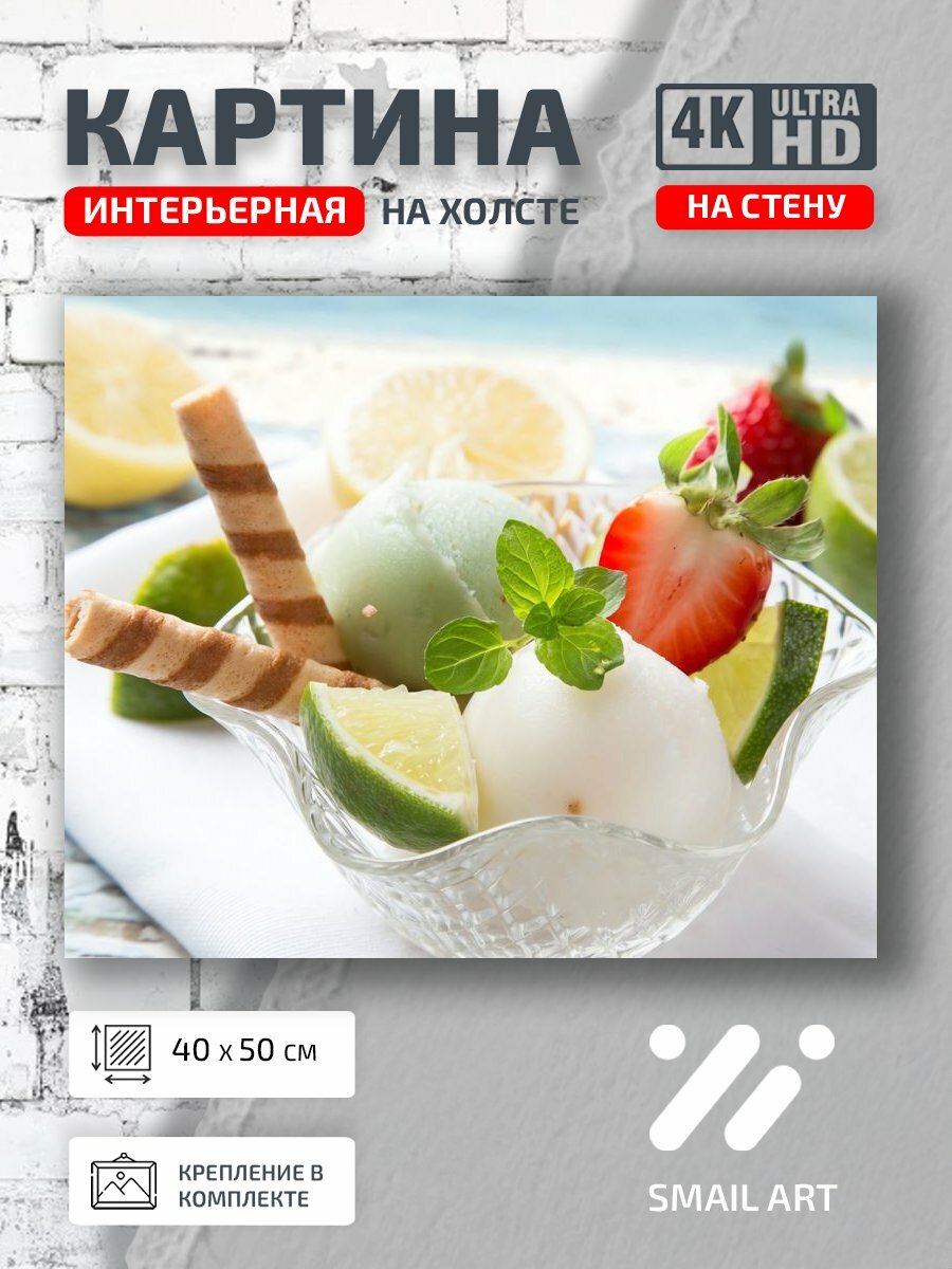 Картина на холсте интерьерная 40 на 50 на стену Мята Food для кухни кулинария интерьер