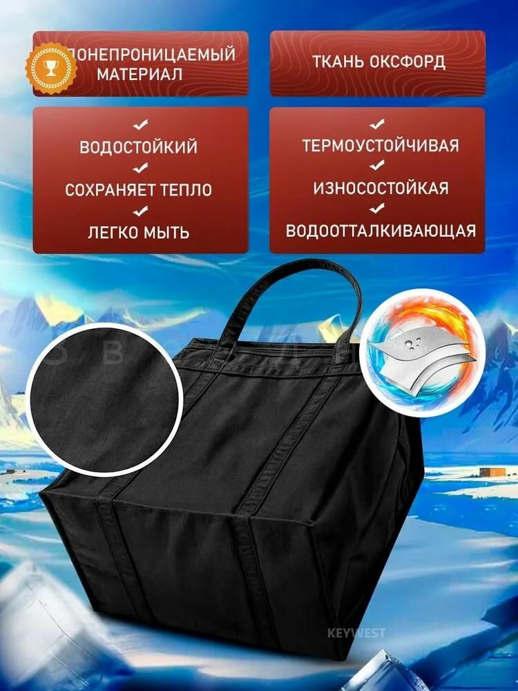 Термосумка — фото 1