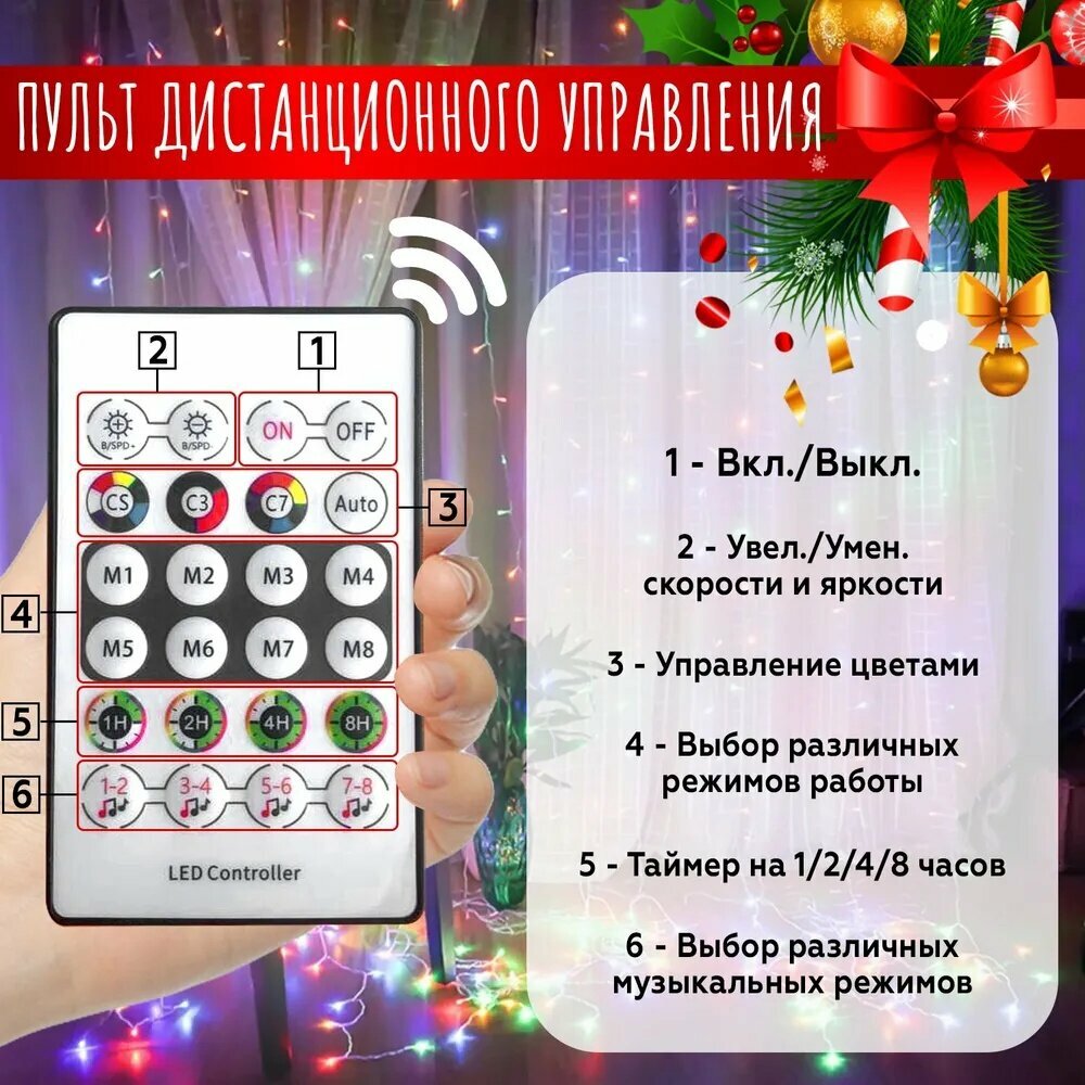 Электрогирлянда интерьерная Нить Светодиодная 100 ламп, 20 м, питание От порта USB, От сети 220В, 1 шт