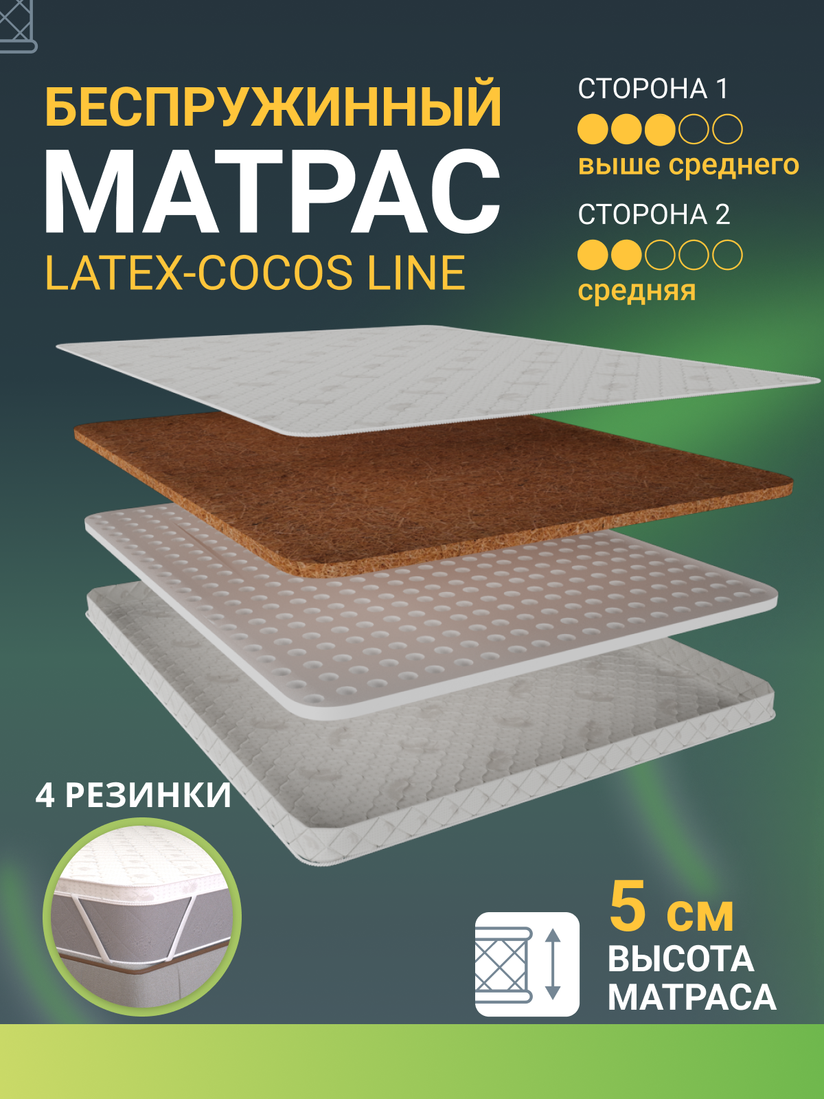 Матрас топпер 70х195, беспружинный матрас топпер, топпер на диван, топпер на кровать, ортопедический топпер