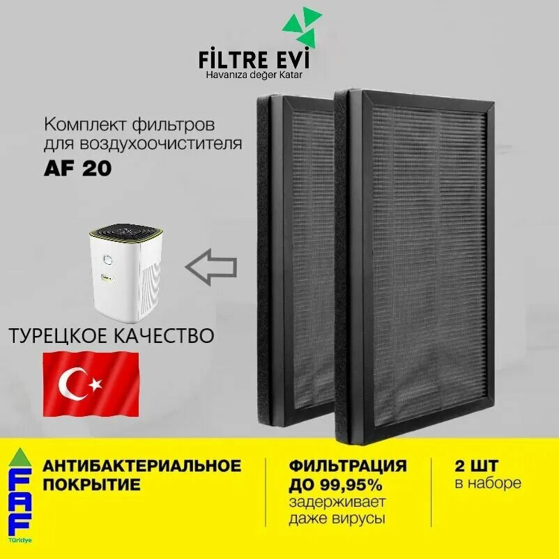 Комплект фильтров H13 для очистителя воздуха Karcher AF 20 2.863-056.0, с добавкой активированного угля и антибактериальным покрытием, 2 шт