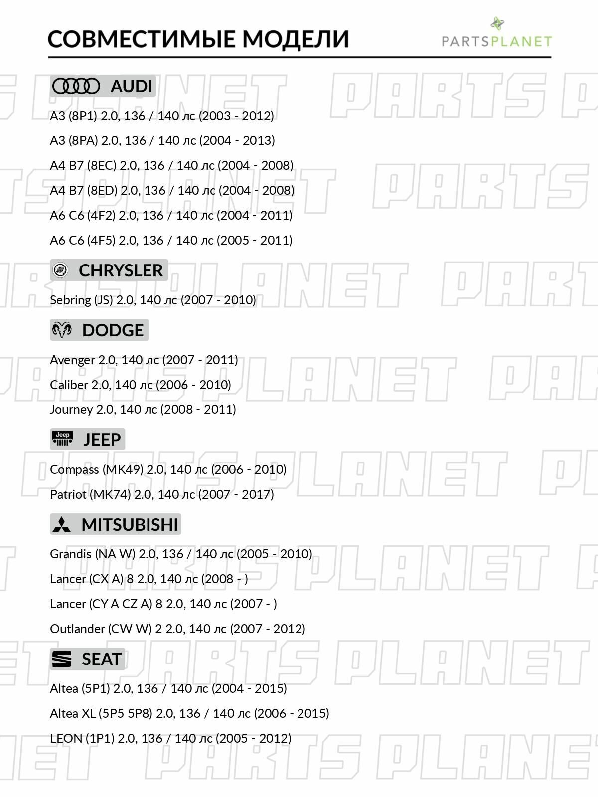 Свеча накаливания, для Митсубиси Лансер 8 2008, Аутлендер 2 2007-2012, Шкода Октавия 2 2004-2013, Фольксваген Гольф 5 2003-2008, Плюс 5 2005-2013 арт DG190 — фото 1