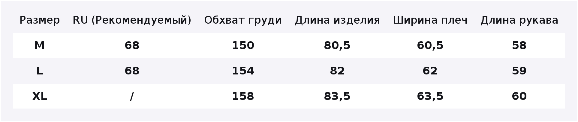 Рубашка LBPC, размер M, хаки в клетку — фото 1