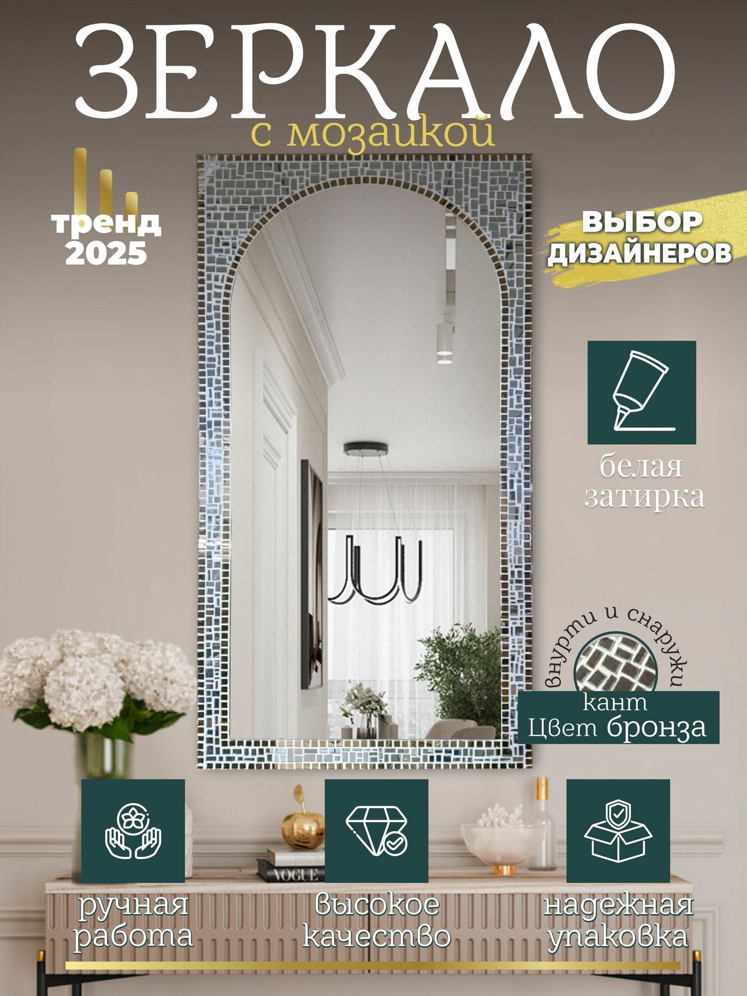 Зеркало с подсветкой настенное
