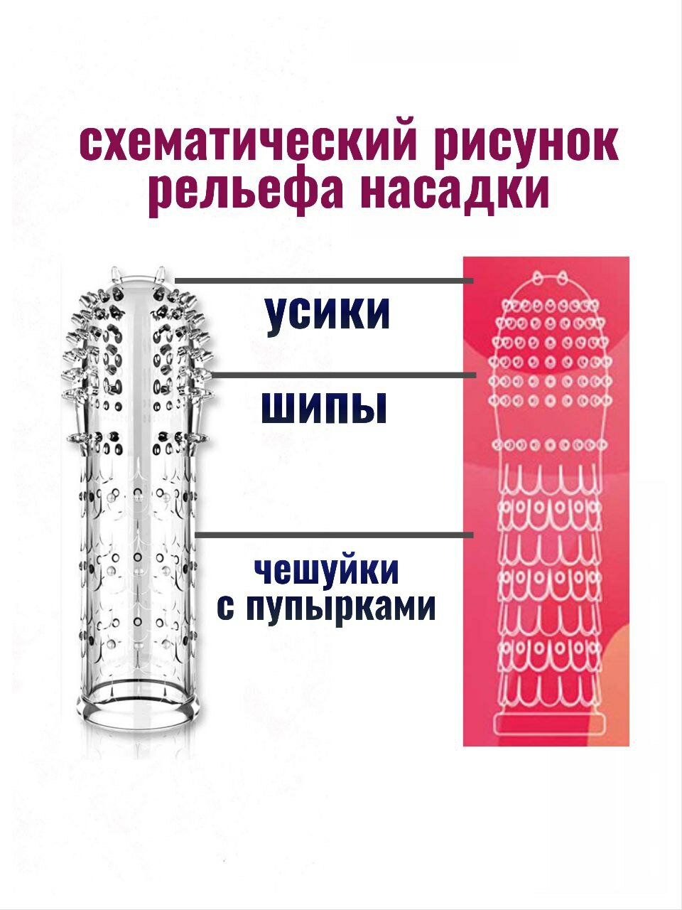 Насадка на член силиконовая многоразовая