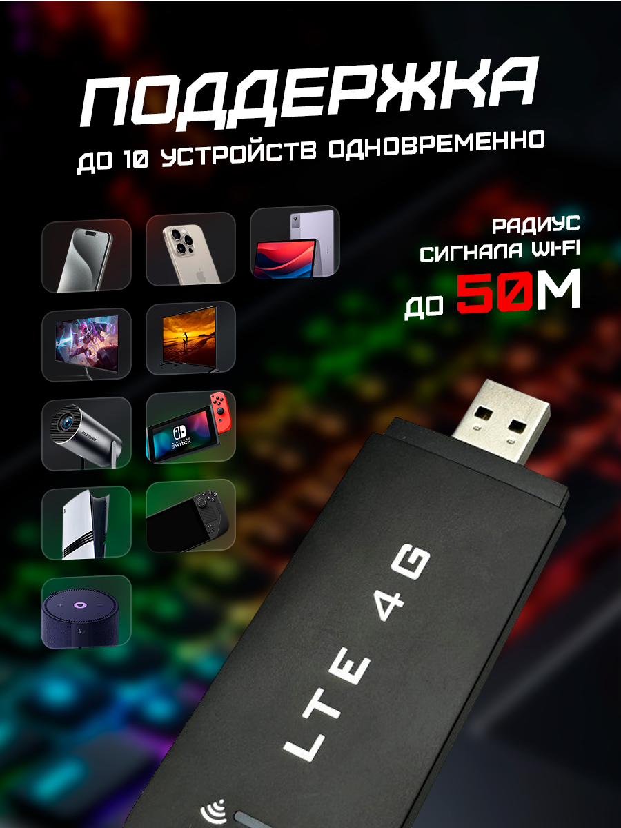 4G Модем с раздачей Wi-Fi для любых операторов и любых тарифов — фото 1