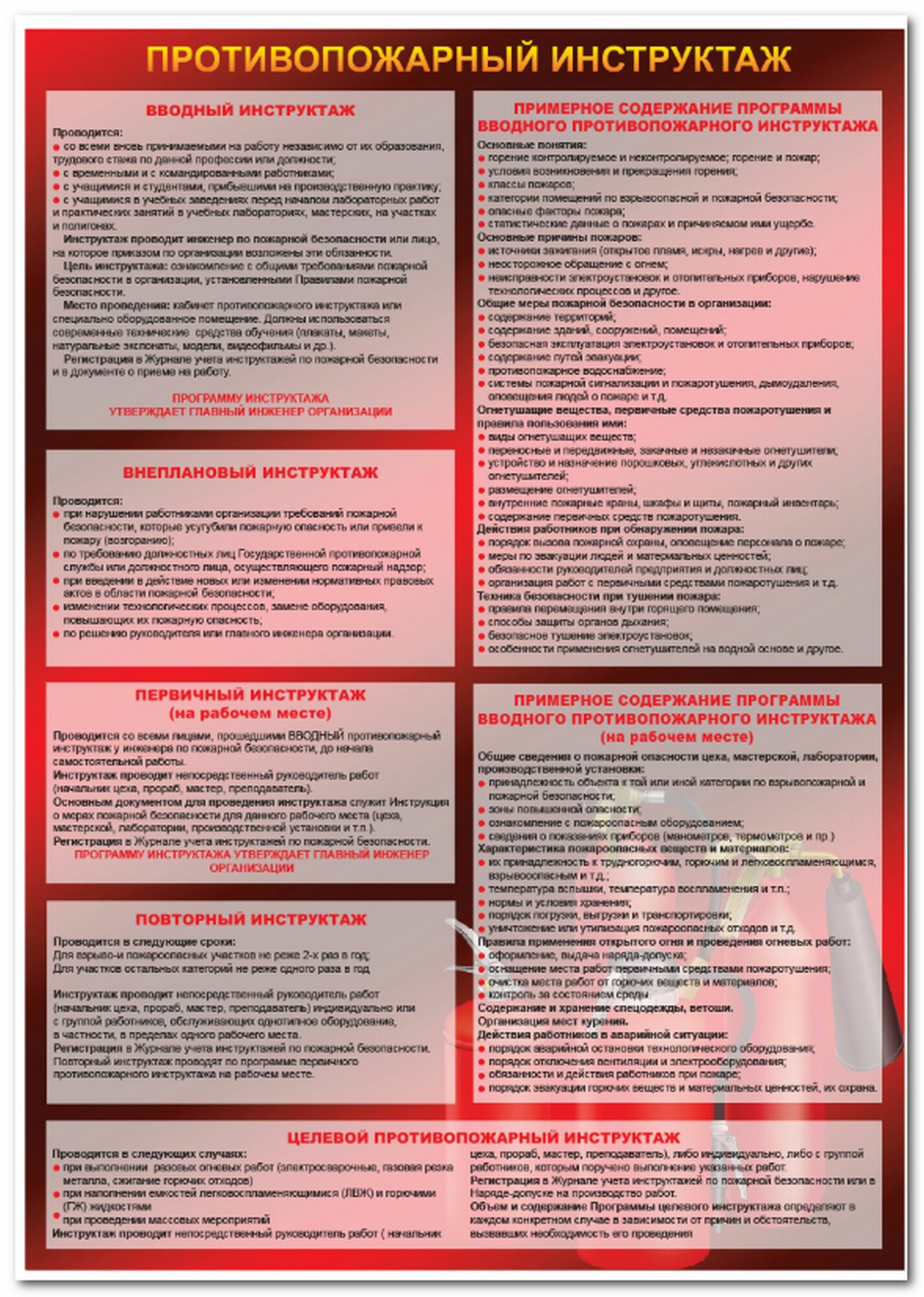 Противопожарный инструктаж. Плакат на самоклеящейся пленке.