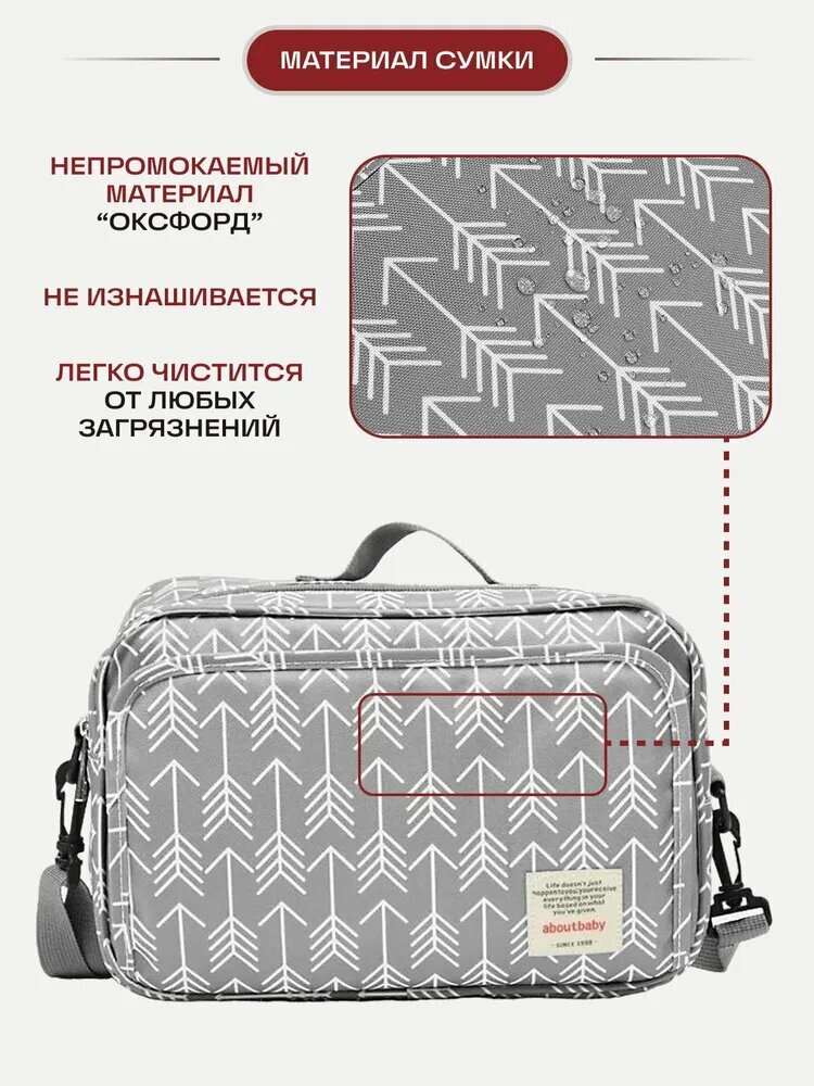 Сумка для коляски универсальная, органайзер для мамы и ребенка