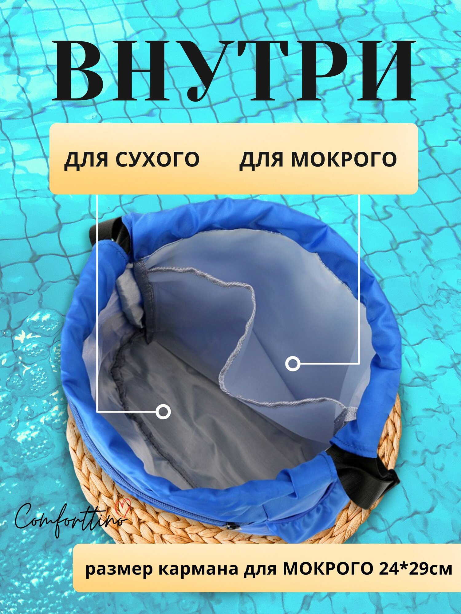 Рюкзак - мешок с рисунком космонавт походный для детских вещей и пляжа. Сумка для бассейна с отделением для обуви, сменки в детский сад и на тренировки водонепроницаемая