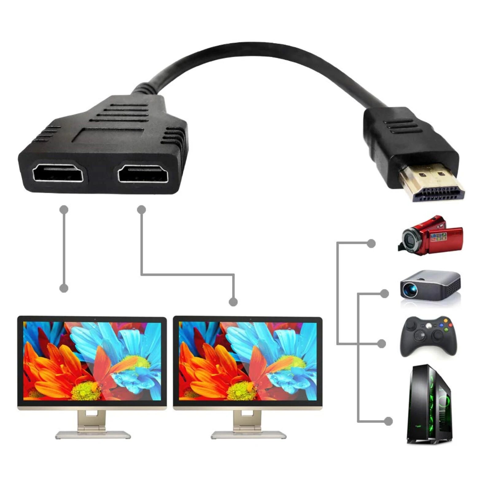 HDMI разветвитель Tapdra 1080P
