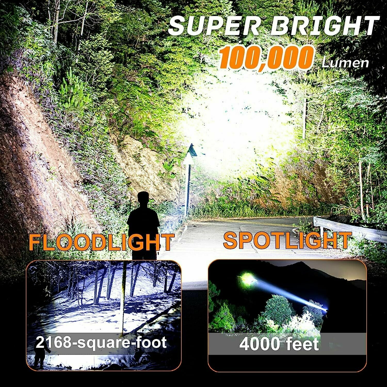 Супер яркий светодиодный мощный фонарик, подарки для кемпинга и пешего туризма, мощные средства аварийного освещения！