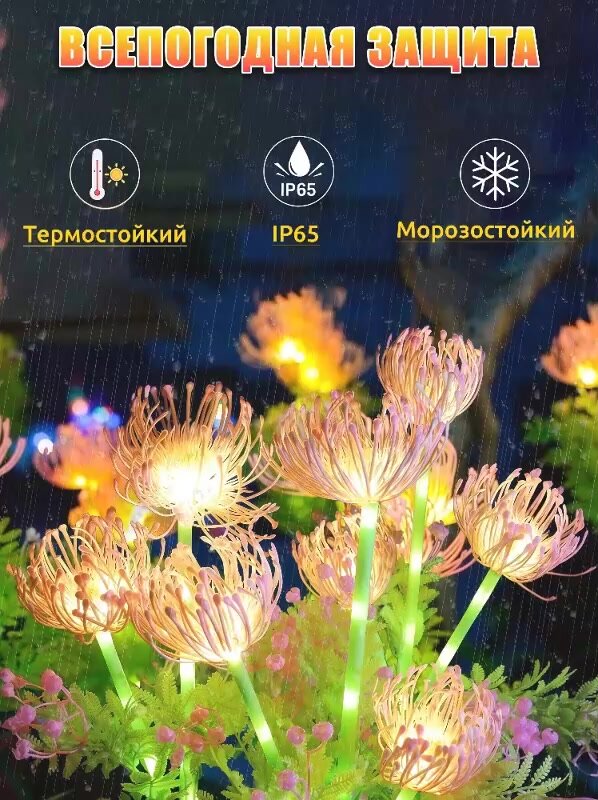 Штекер садовый — фото 1